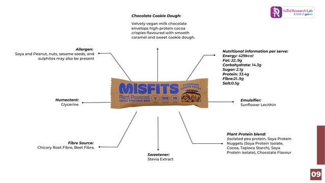 new food product development | PDF