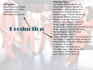 Misfits | PPTX | Television | Entertainment