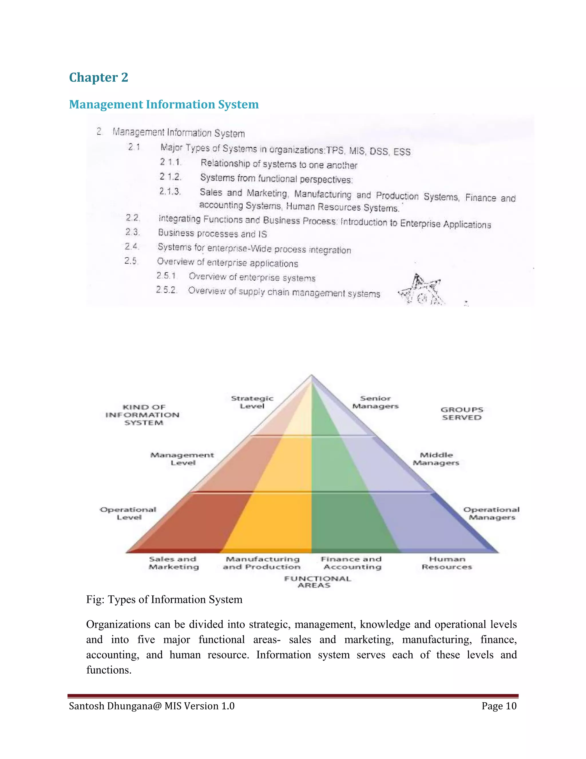 Management Information System (Full Notes) | PDF