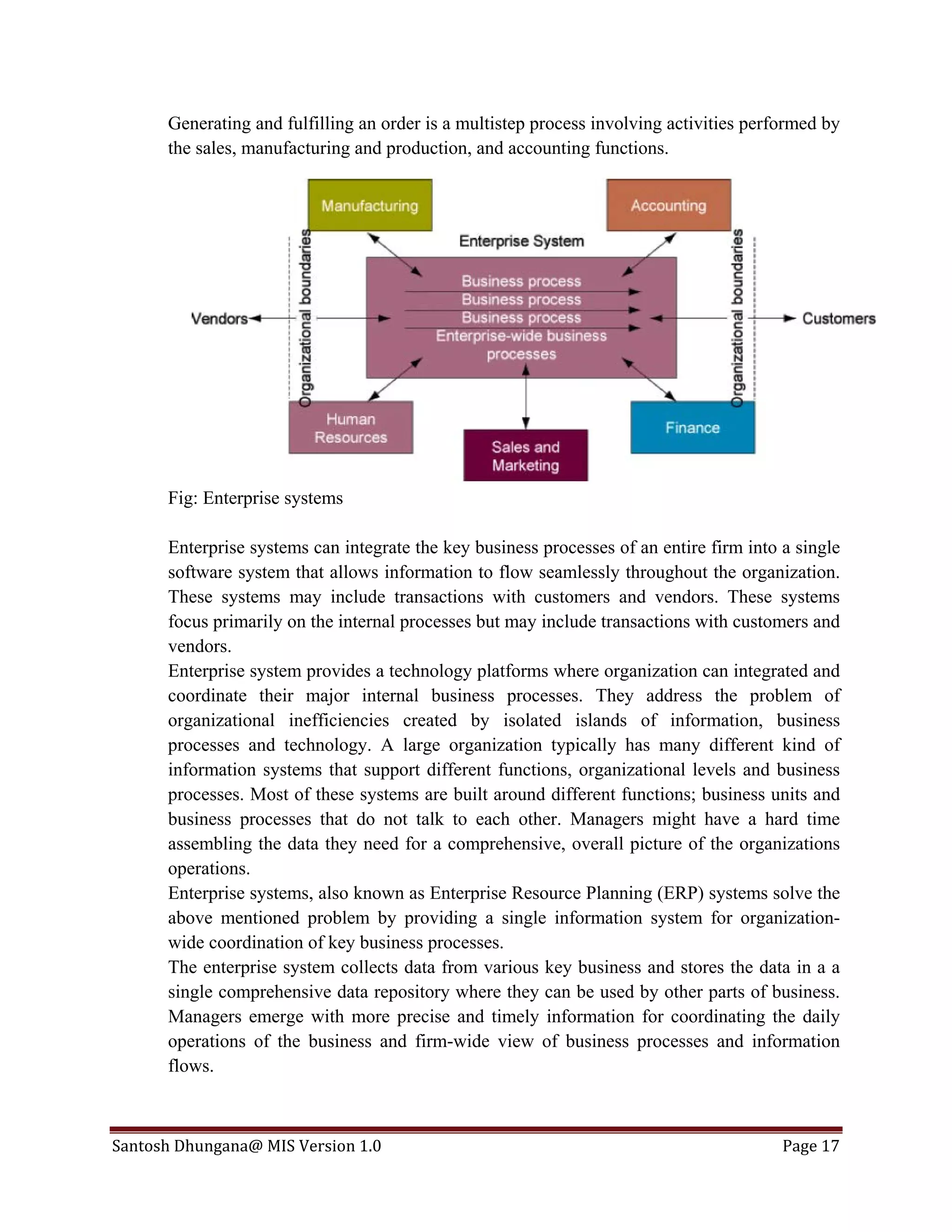 Management Information System (Full Notes) | PDF