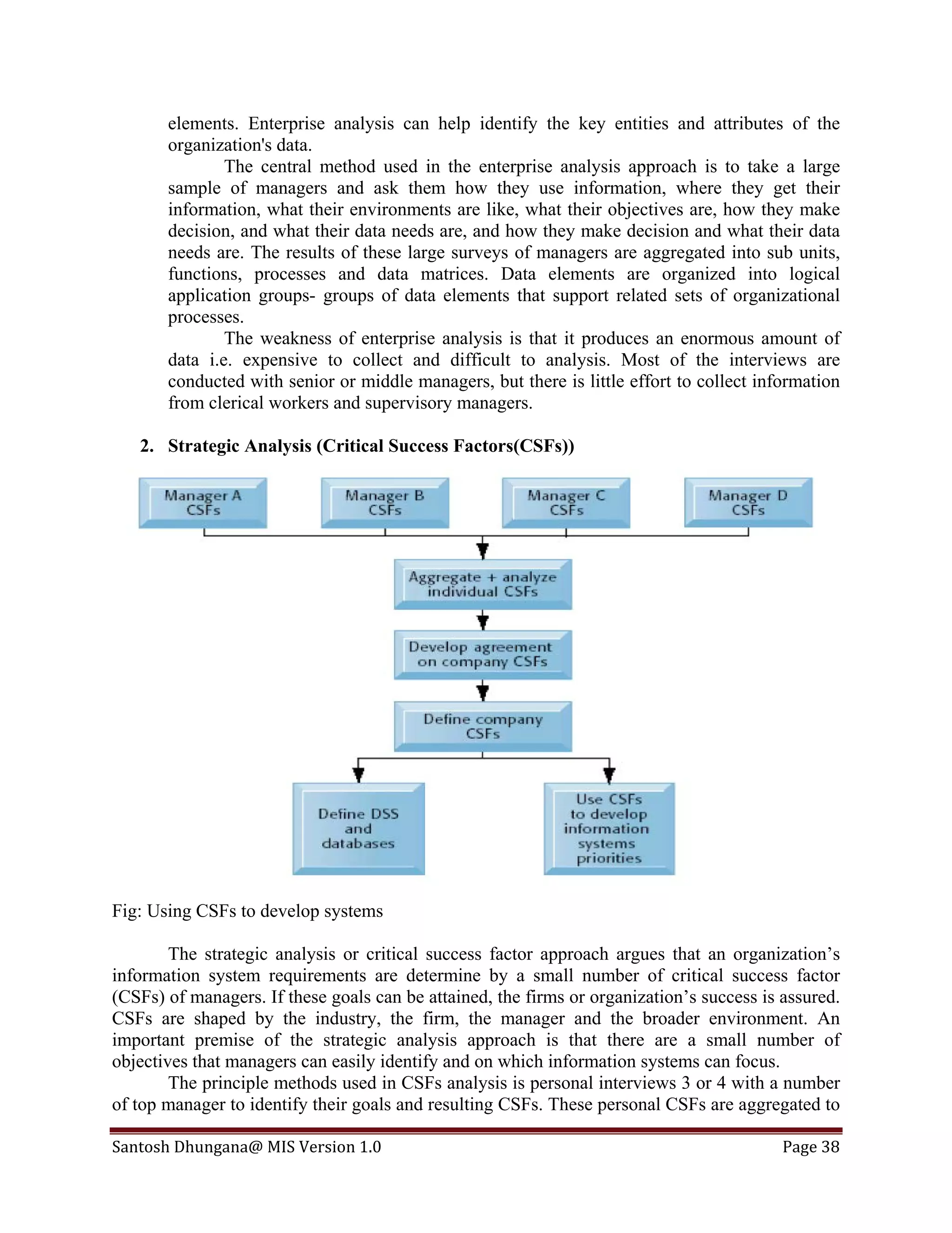 Management Information System (Full Notes) | PDF