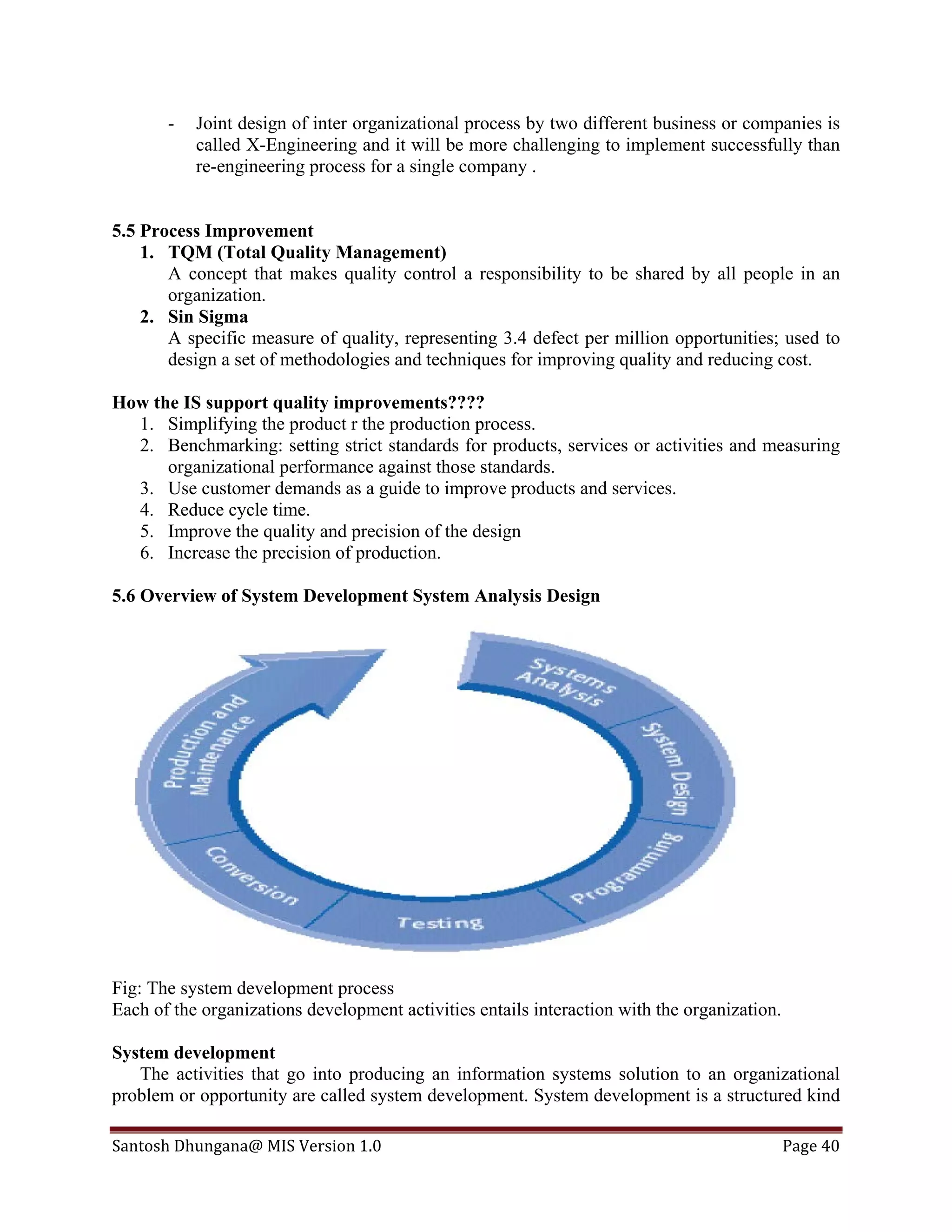 Management Information System (Full Notes) | PDF