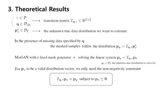 [Paper Review] MisGAN: Learning from Incomplete Data with Generative Adversarial Networks (ICLR ...