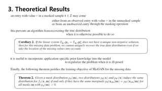 [Paper Review] MisGAN: Learning from Incomplete Data with Generative Adversarial Networks (ICLR ...