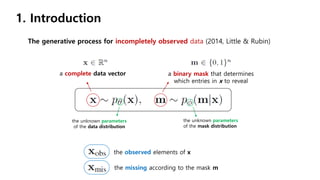 [Paper Review] MisGAN: Learning from Incomplete Data with Generative Adversarial Networks (ICLR ...