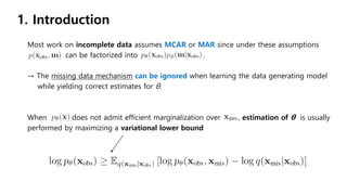[Paper Review] MisGAN: Learning from Incomplete Data with Generative Adversarial Networks (ICLR ...