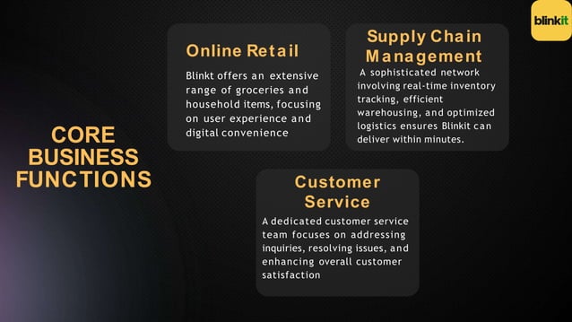 MIS Group 1 Presentation on Blinkit .pptx | Logistics | Business