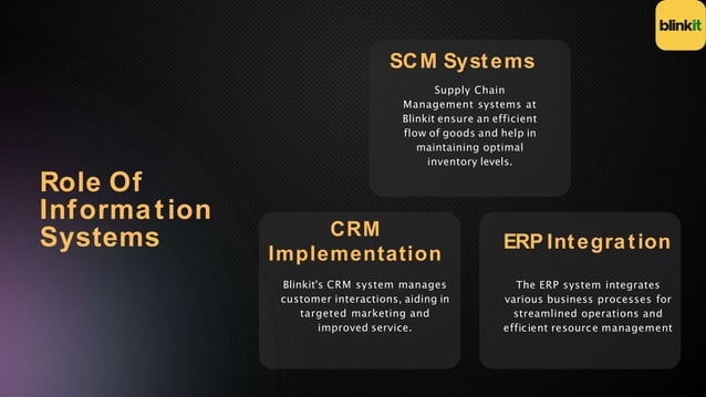 MIS Group 1 Presentation on Blinkit .pptx | Logistics | Business