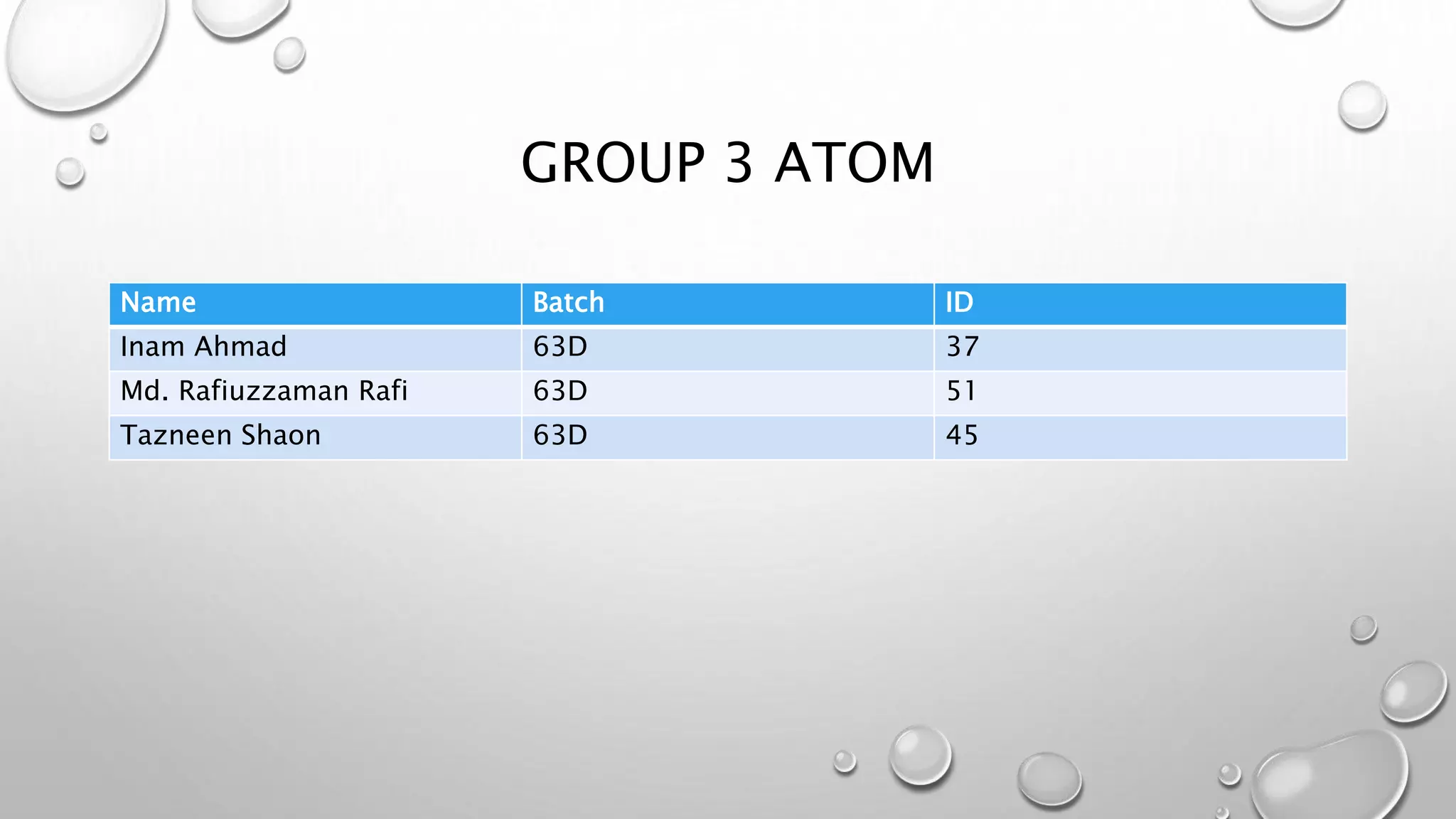 JD: E-INVOICE WITH BLOCKCHAIN | PPT