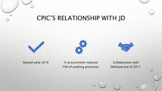 JD: E-INVOICE WITH BLOCKCHAIN | PPT