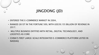 JD: E-INVOICE WITH BLOCKCHAIN | PPTX