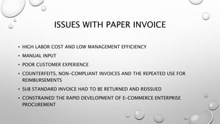 JD: E-INVOICE WITH BLOCKCHAIN | PPT