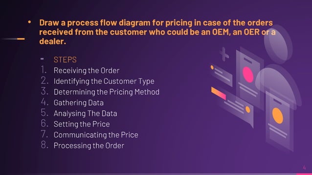 MIS GROUP 7 (NEW).pptx