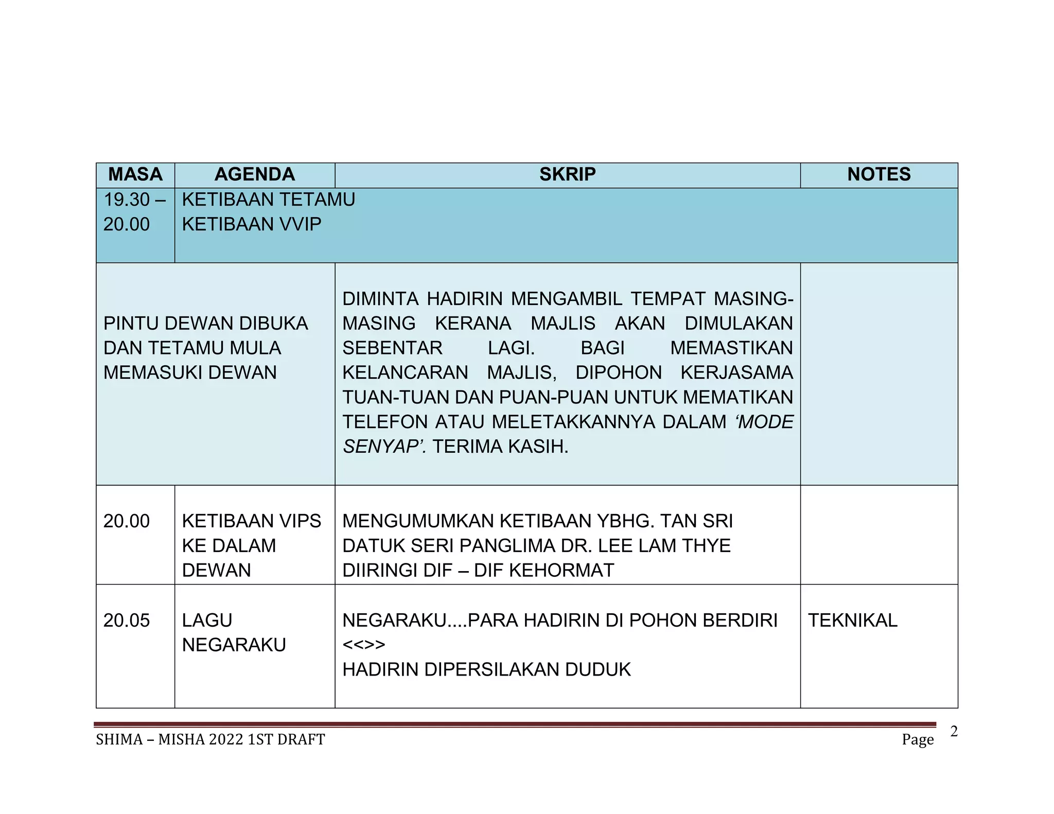 MISHA2022 - ATURCARA PENTADBIRAN .docx