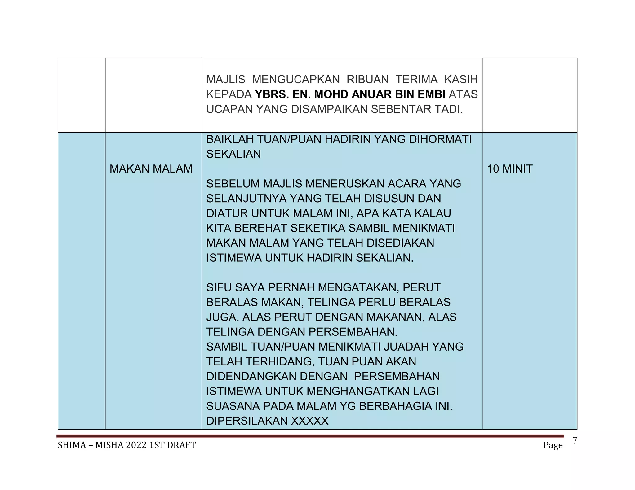 MISHA2022 - ATURCARA PENTADBIRAN .docx