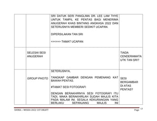 MISHA2022 - ATURCARA PENTADBIRAN .docx