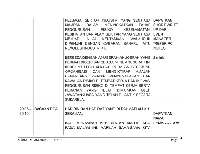 MISHA2022 - ATURCARA PENTADBIRAN .docx