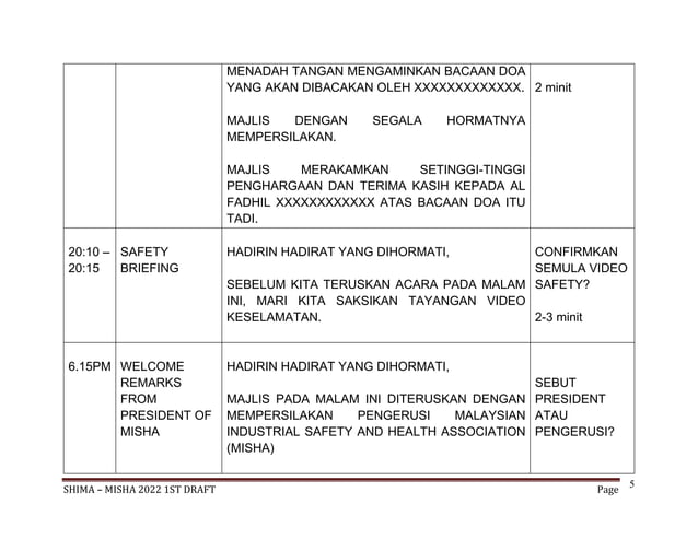 MISHA2022 - ATURCARA PENTADBIRAN .docx