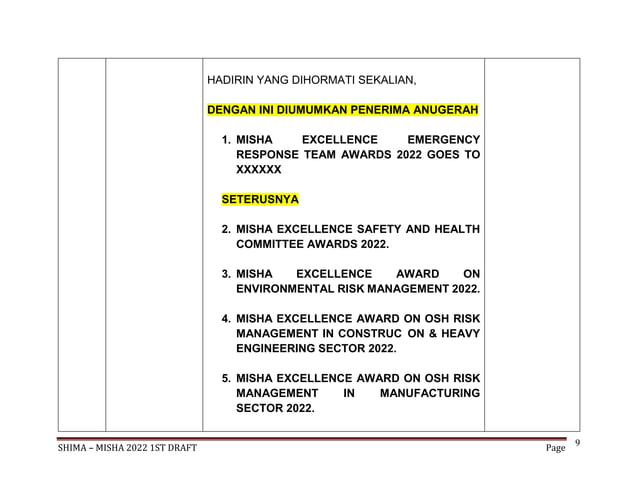 MISHA2022 - ATURCARA PENTADBIRAN .docx