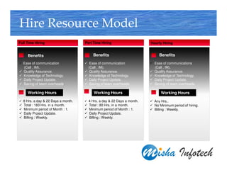 Misha infotech | PPT