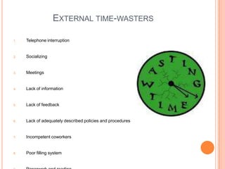 Time management | PPTX