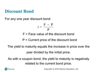 THE ECONOMICS OF MONEY, BANKING, AND FINANCIAL MARKETS. | PPTX