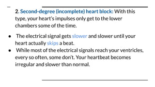 Types of heart blocks with it's ecg variations | PPT