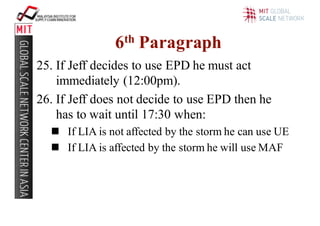 MISI_AMSCM_Lecture 05_Decision Trees_KCL Full.pdf