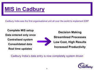MIS in cadbury | PPTX