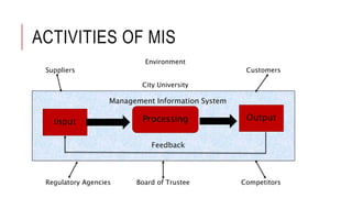 MIS in City University, Bangladesh | PPTX
