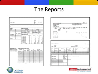 MIS in Finance (Management Information System) | PPTX