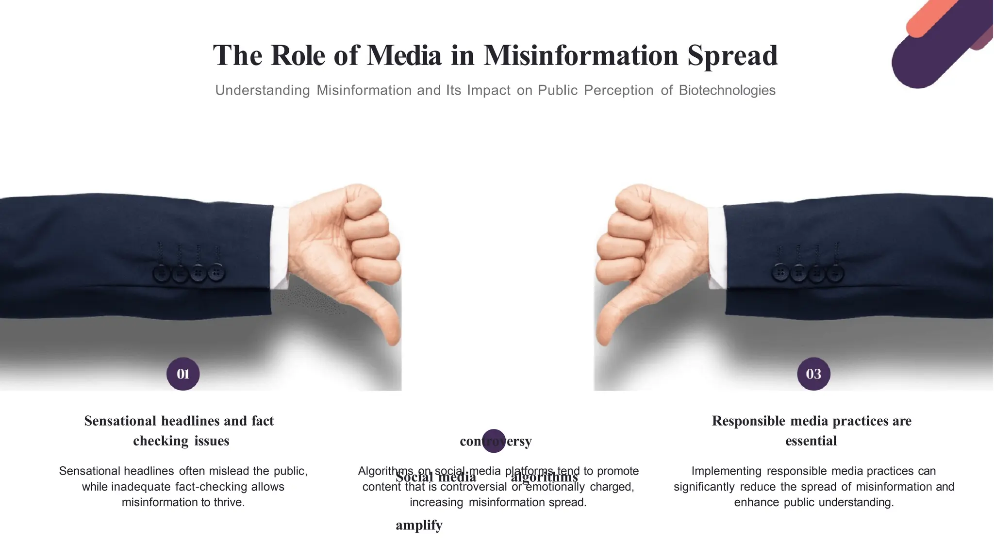 Misinformation and misconception in Biotechnologies.pptx