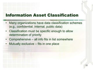 MIS: Information Security Management | PPT