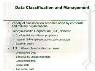 MIS: Information Security Management | PPTX