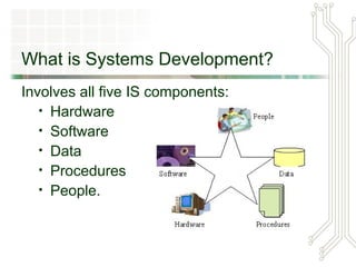 MIS: Information Systems Development | PPT