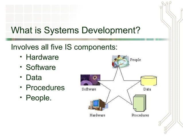 MIS: Information Systems Development | PPT