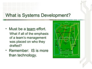 MIS: Information Systems Development | PPT