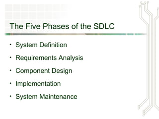 MIS: Information Systems Development | PPT