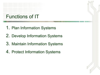 MIS: Information Systems Management | PPT