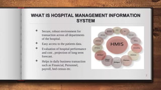 Mis in hospitals | PPTX