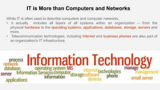 Application of MIS in Service based IT Sectors | PPTX | Databases | Computer Software and ...