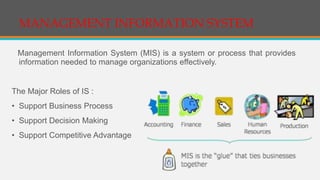 Application of MIS in Service based IT Sectors | PPTX | Databases ...