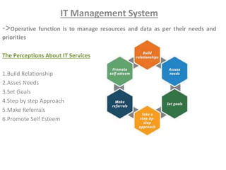 Mis in it industry | PPTX