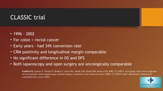 Minimal invasive Surgery in Management of colorectal cancer | PPT
