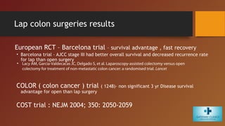 Minimal invasive Surgery in Management of colorectal cancer | PPT