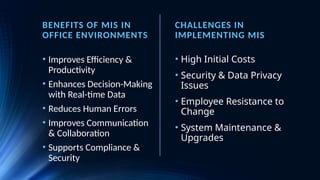 Management Information System in office environments.pptx