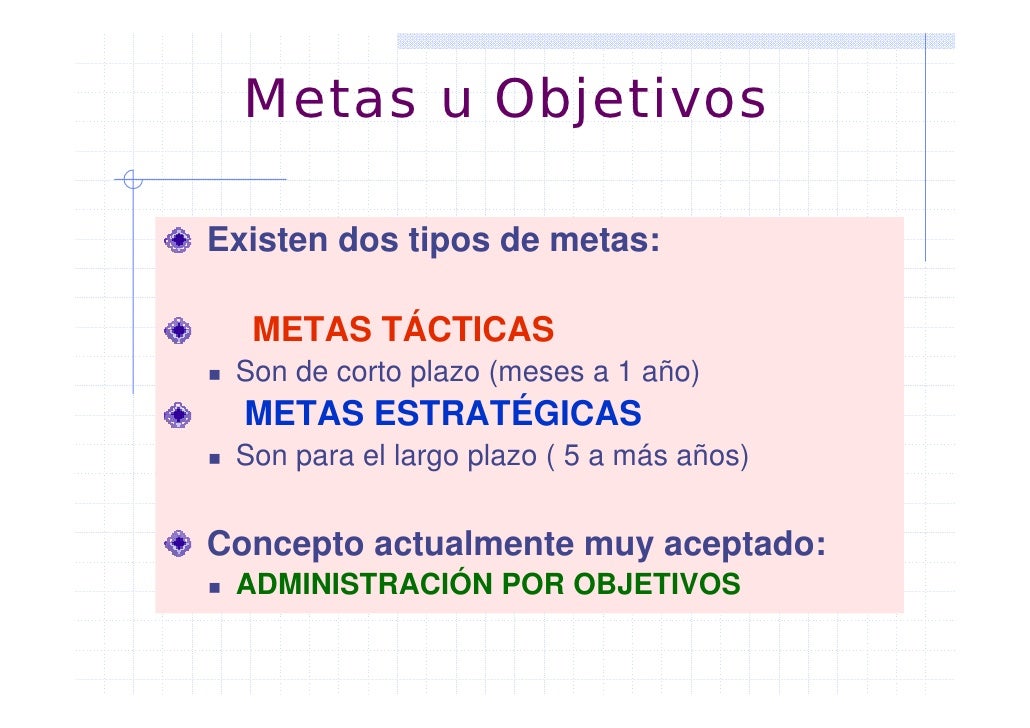 50 Ejemplos De Metas Y Ejemplos De Objetivos De Una Metas Y Objetivos.