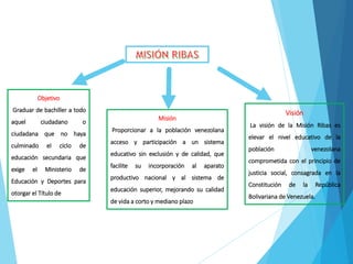 Mision ribas Una gota de Amor para mi Institucion | PPTX