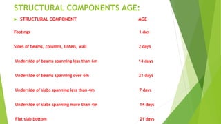 Practical field Training and Report submission | PPT