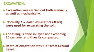 Practical field Training and Report submission | PPT